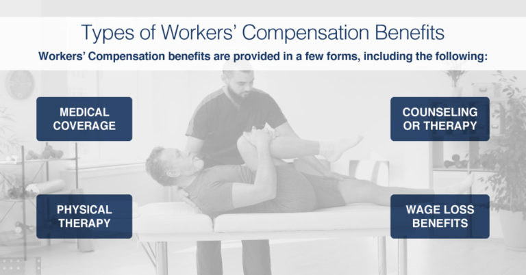 Philadelphia Workers Compensation Lawyers | Work Injury Lawyers